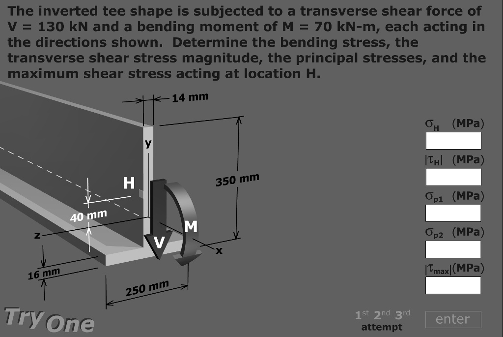 SOLVED: The inverted T-shape is subjected to a transverse shear force ...