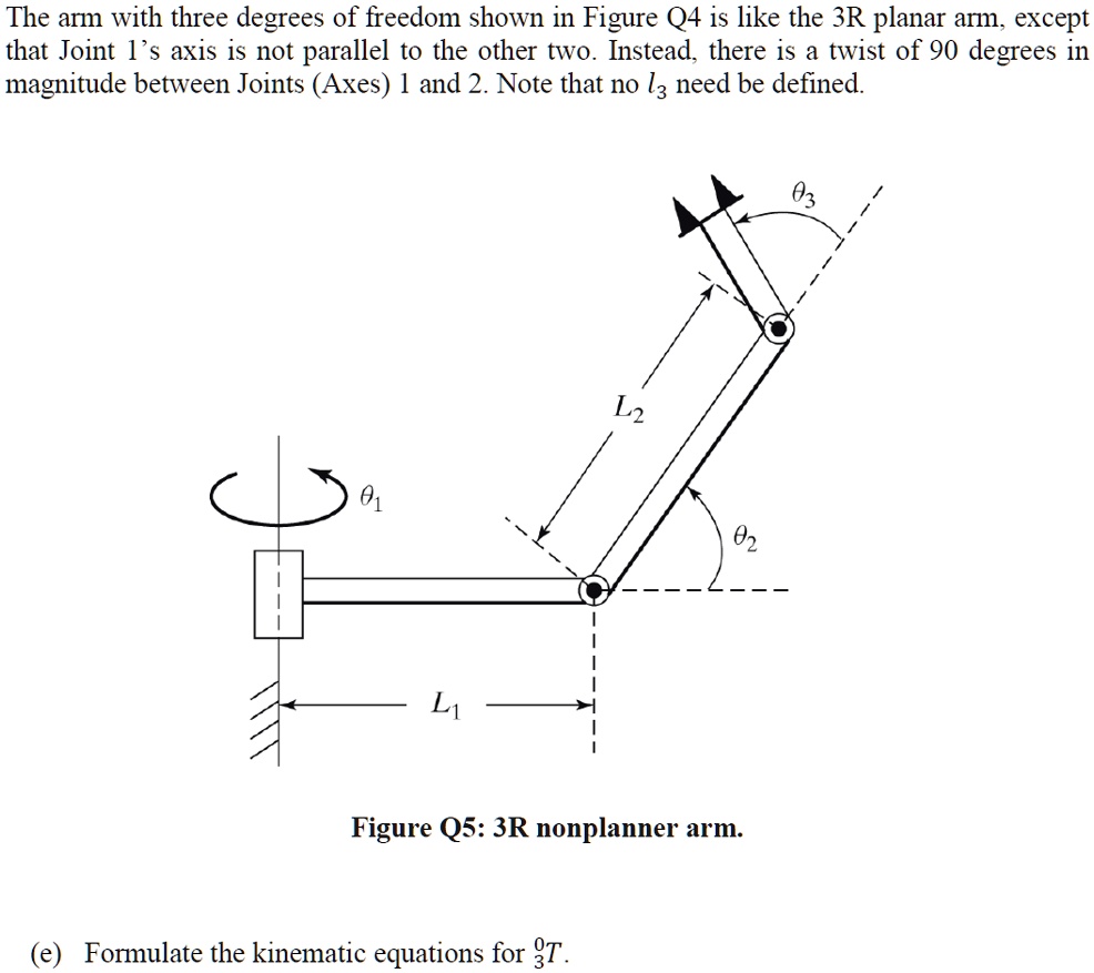 SOLVED: The arm with three degrees of freedom shown in Figure Q4 is ...