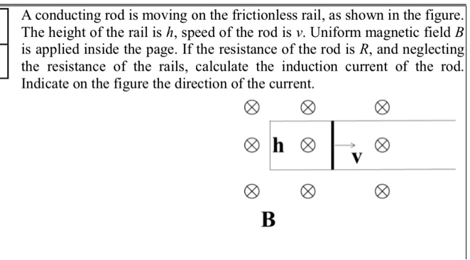 SOLVED: conducting rod is moving 0n the frictionless rail, as shown in the figure The height of ...
