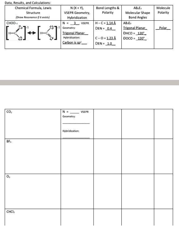 SOLVED: Data Results Calculations' Chemical Formula Lewis Structure (X ...