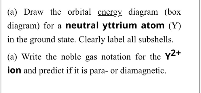 SOLVED: Draw the orbital energy diagram (box diagram) for neutral ...