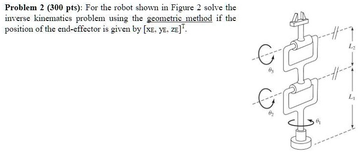 SOLVED: Problem 2 (300 pts): For the robot shown in Figure 2, solve the inverse kinematics ...
