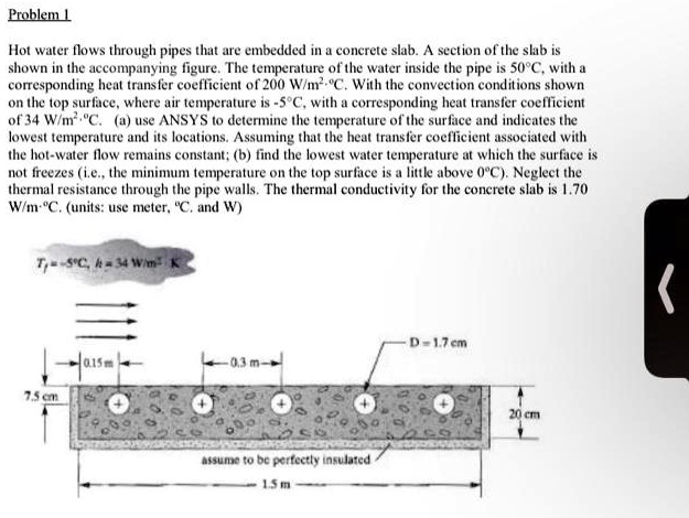 SOLVED: Problem 1 Hot water flows through pipes that are embedded in a concrete slab.A section ...