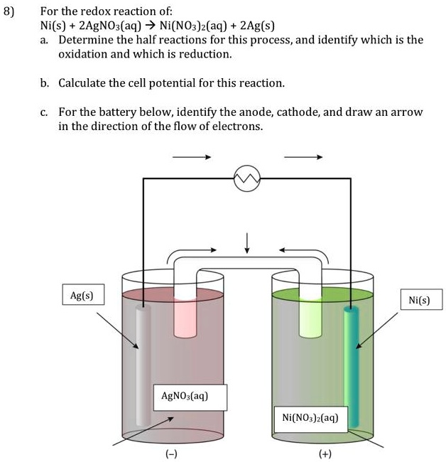 SOLVED: For the redox reaction of: Ni(s) + 2AgNO3(aq) -> 2Ag(s) + Ni ...