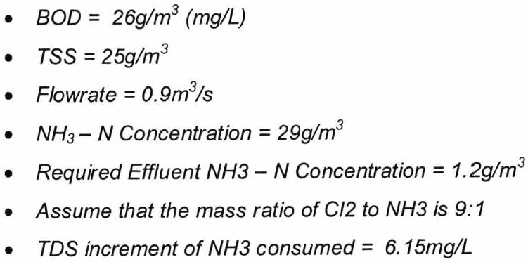 SOLVED: Estimate the daily required chlorine dosage and the resulting ...