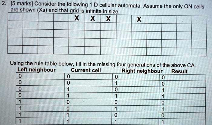 SOLVED: Consider the following 1D cellular automata. Assume the only ON ...