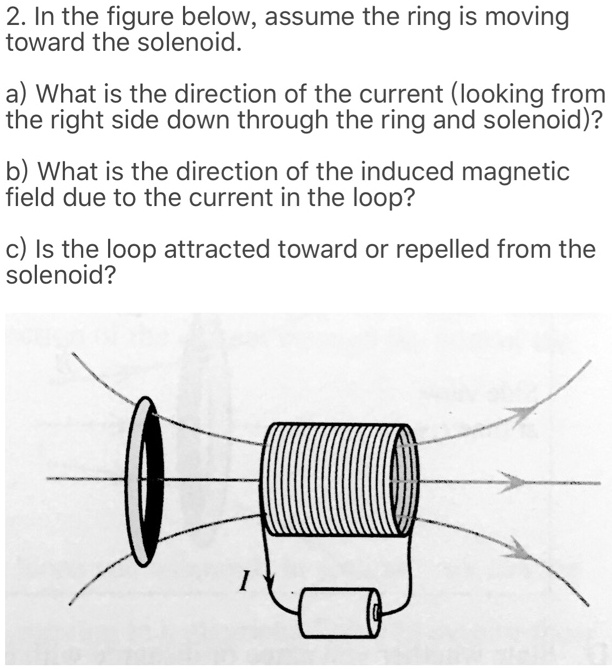SOLVED: 2. In the figure below; assume the ring is moving toward the solenoid. a) What is the ...