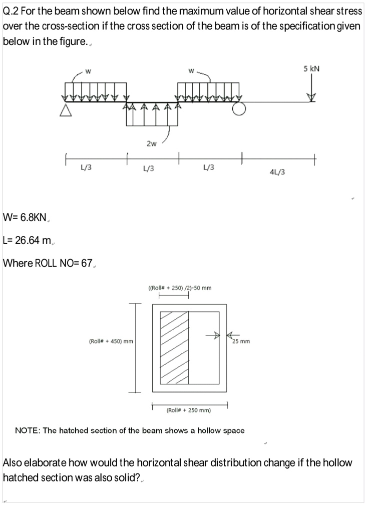 solve the following question q2 for the beam shown below find the maximum value of horizontal ...