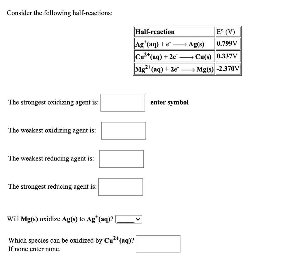 SOLVED: Consider the following half-reactions: Half-reaction Agtlaq ...