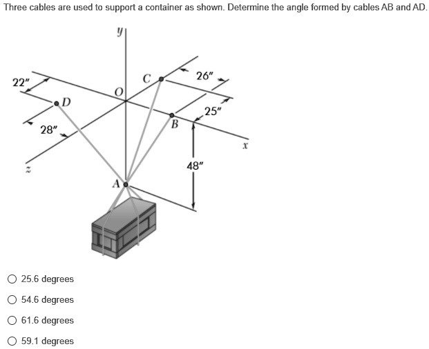 SOLVED: Three cables are used to support container as shown. Determine ...