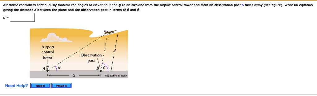 Air traffic controllers continuously monitor the angles of elevation θ ...
