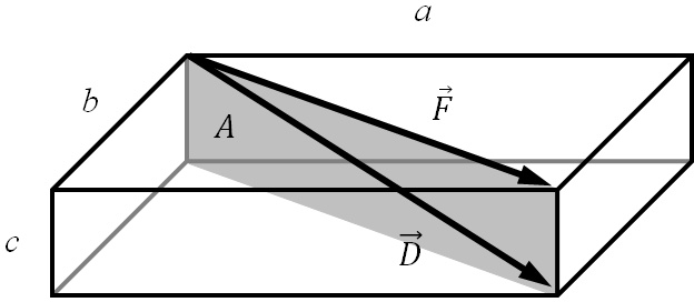 a rectangular parallelepiped has edge lengths of a b c a find a vector ...