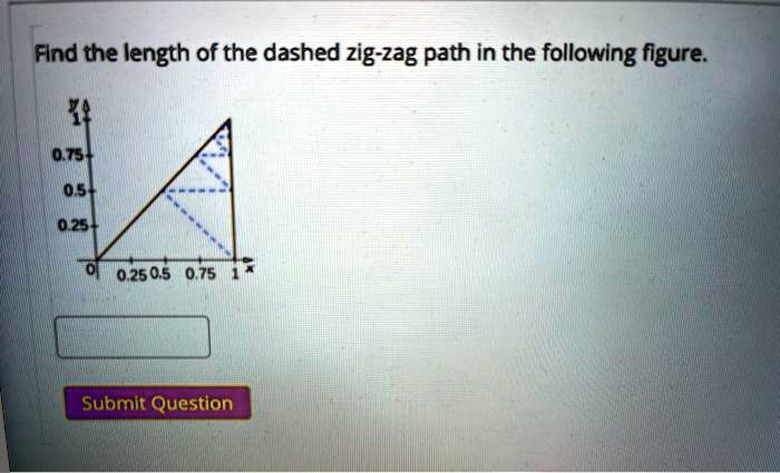 find the length of the dashed zig zag path in the following figure 54 075 05 025 02505 075 ...