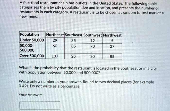 SOLVED: A fast-food restaurant chain has outlets in the United States ...