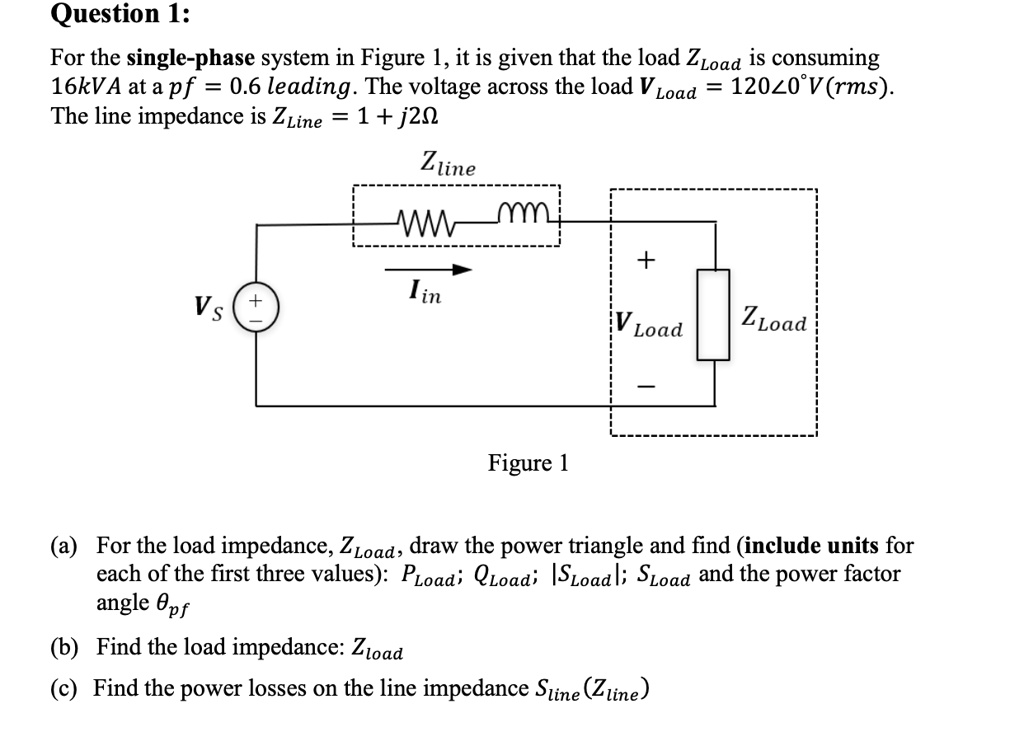 Question 1: For the single-phase system in Figure 1, it is given that ...
