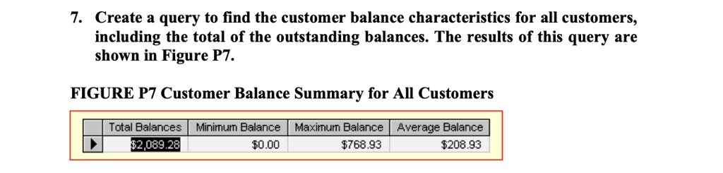 7. Create a query to find the customer balance characteristics for all customers, including the ...
