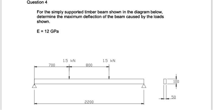question 4 question for the simply supported timber beam shown in the ...