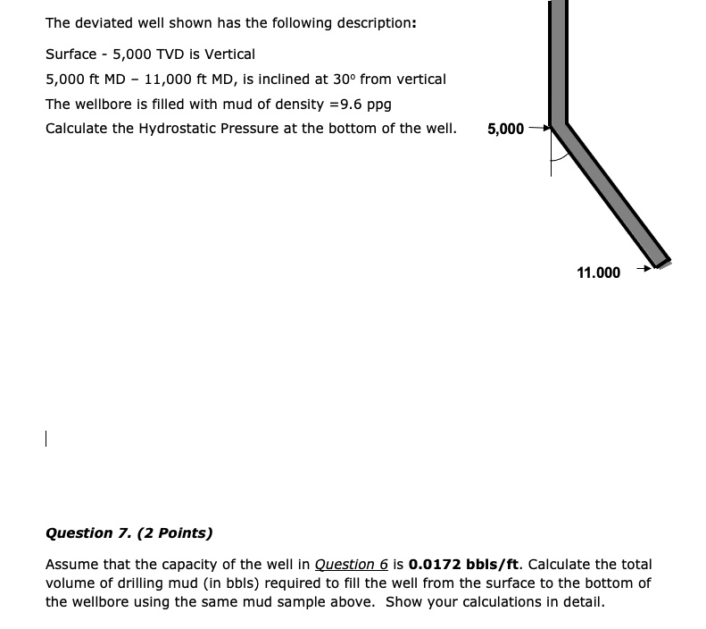 The deviated well shown has the following description: Surface - 5,000 ...