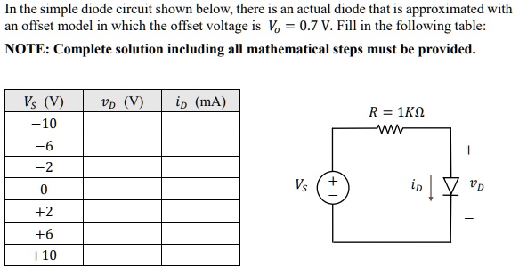 SOLVED: In the simple diode circuit shown below; there is an actual diode that is approximated ...