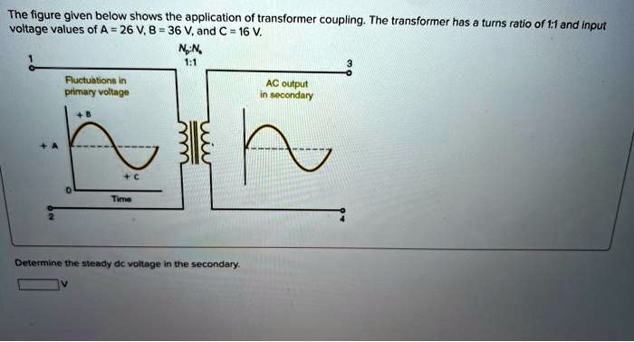 The Figure Given Below Shows The Application Of Transformer Couplingthe