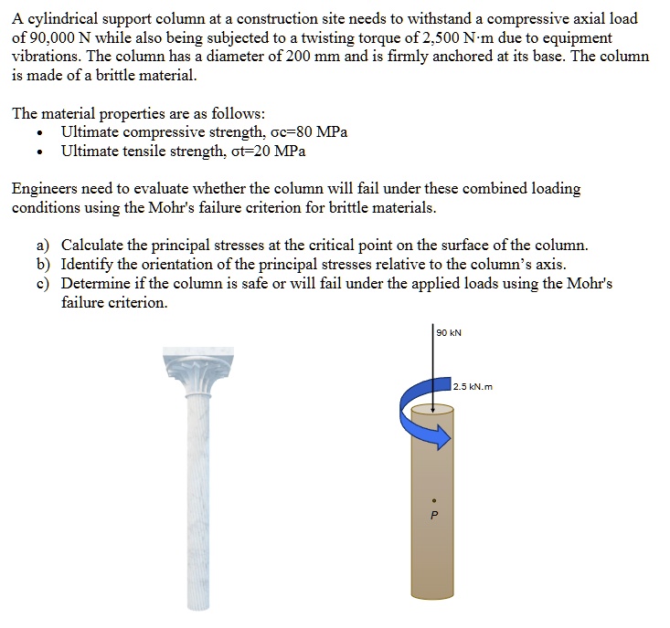 a cylindrical support column at a construction site needs to withstand ...