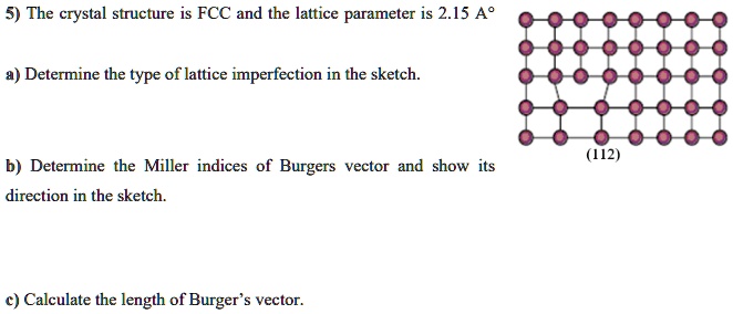 5) The crystal structure is FCC and the lattice parameter is 2.15 A° a ...