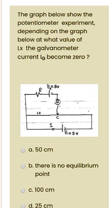 SOLVED: The graph below show the potentiometer experiment; depending on ...