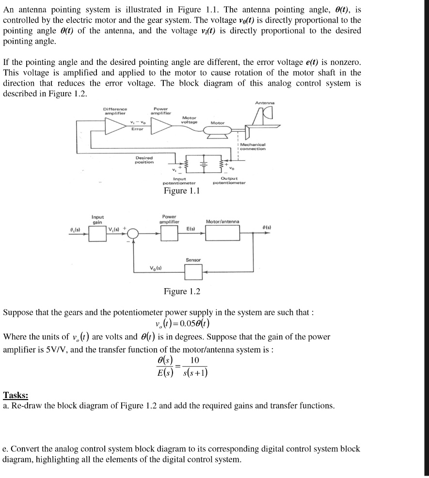 An antenna pointing system is illustrated in Figure 1.1. The antenna pointing angle, θ(t), is ...