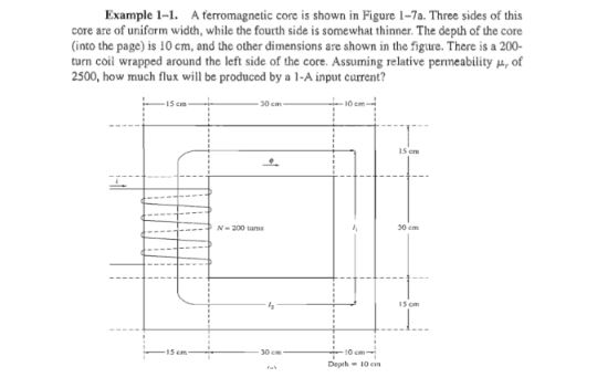 Example 1-1. A ferromagnetic core is shown in Figure 1-7a. Three sides ...