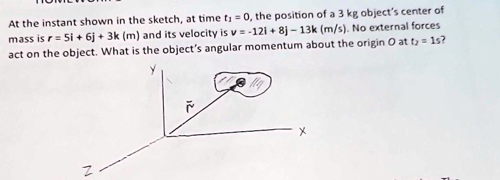 SOLVED: At the instant shown in the sketch, at time tᵢ=0, the position ...