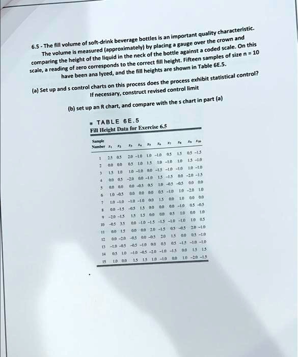 SOLVED: The texts have been analyzed, and the fill heights are shown in ...