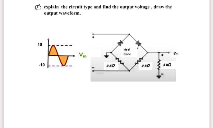SOLVED: Q4:0: Explain the circuit type and find the output voltage. Draw the output waveform ...