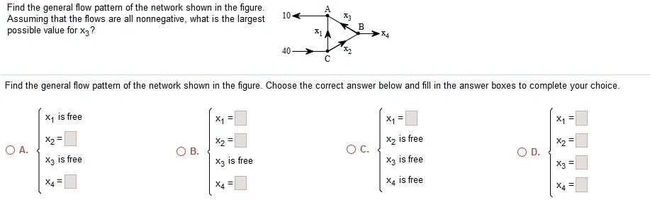 SOLVED: Find the general flow pattern of the network shown in the ...