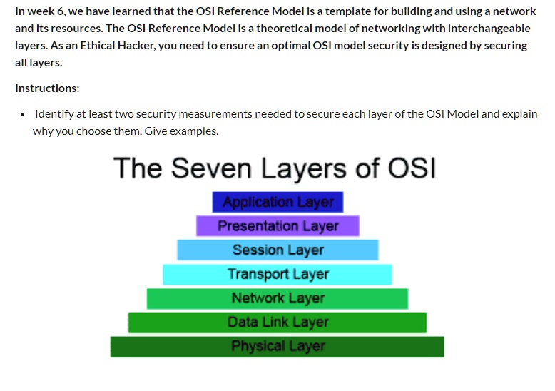 SOLVED: In week 6, we have learned that the OSI Reference Model is a template for building and ...