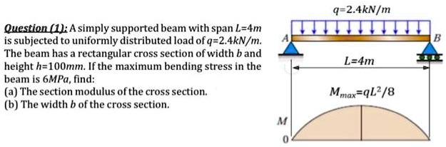 SOLVED: Question 1: A simply supported beam with span L=4m is subjected to a uniformly ...