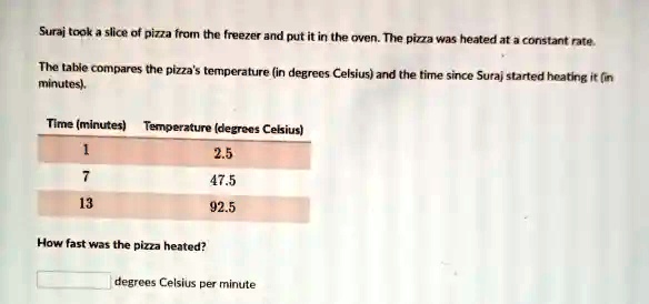 SOLVED: Suraj took a slice of pizza from the freezer and put it in the ...