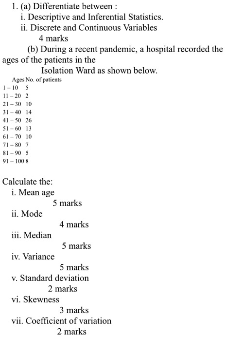 SOLVED: 1, (a) Differentiate between Descriptive and Inferential ... SOLVED: 1, (a) Differentiate between Descriptive and Inferential ...
