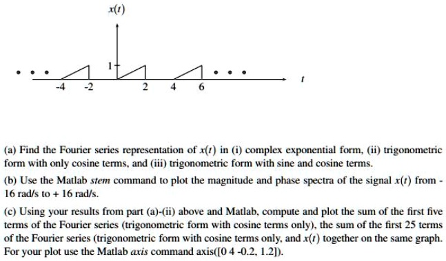 Solved Consider The Periodic Signal Xt Shown Below X1 2 2 4 6 A Find The Fourier Series 3408