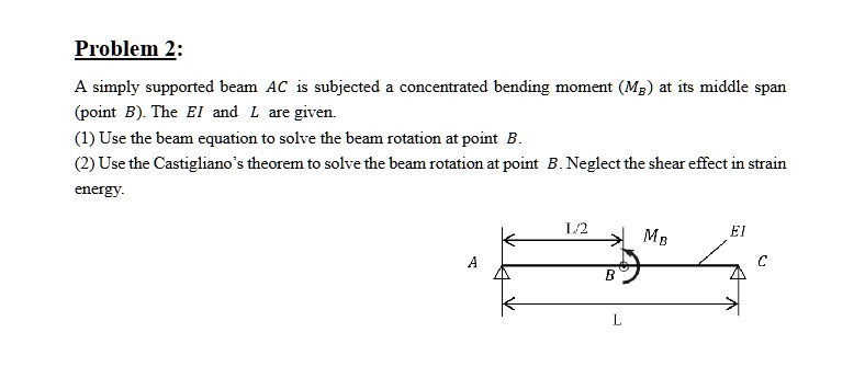 Problem 2: A simply supported beam AC is subjected a concentrated ...