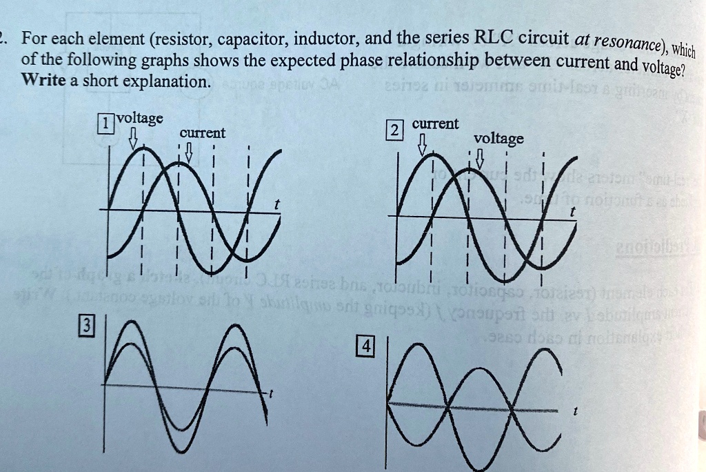 SOLVED: For each element (resistor, capacitor, inductor, and the series RLC circuit at resonance ...