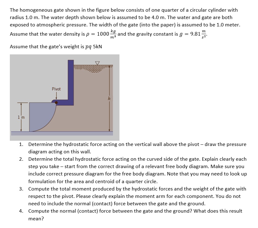 SOLVED: The homogeneous gate shown in the figure below consists of one ...