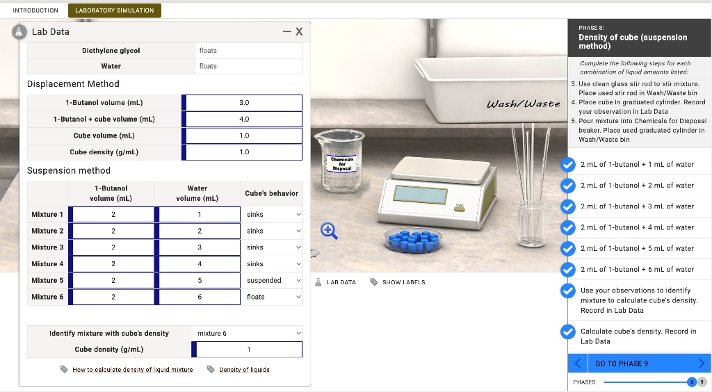intricuction laboratopy smultion phase 83 denslty of cube suspenslon ...