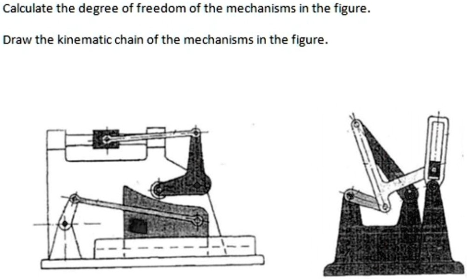 SOLVED: Calculate the degree of freedom of the mechanisms in the figure ...