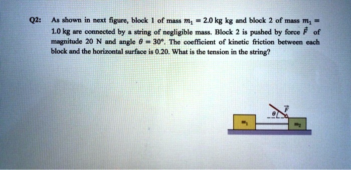SOLVED: Q2: As shown in next figure, block of mass m; = 2.0kg kg and block 2 of mass mi 1.0 kg ...