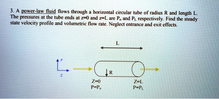 3 A Power Law Fluid Flows Through A Horizontal Circular Tube Of Radius R And Length L The
