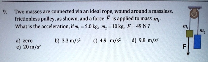 [GET ANSWER] two masses are connected via an ideal rope wound around a ...