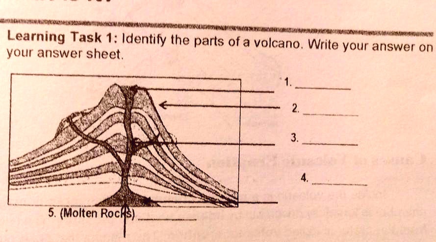 Learning Task 1: Identify the parts of a volcano. Write your answer on your answer sheet. 5 ...