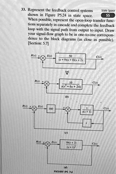 SOLVED: 33. Represent the feedback control system's state space shown ...