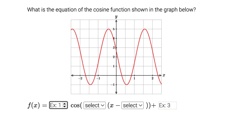 What is the equation of the cosine function shown in the graph below? f(x)=,cos(,(x-,))+ What is ...