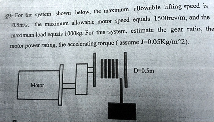 SOLVED: For the system shown below, the maximum allowable lifting speed ...